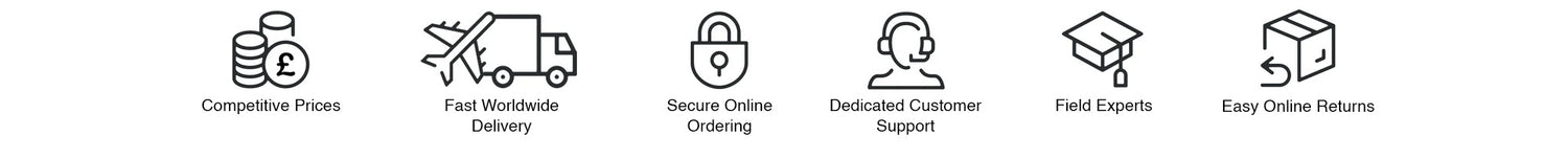 Confused? Bilstein Buying Guide - Bilstein-Shocks.co.uk