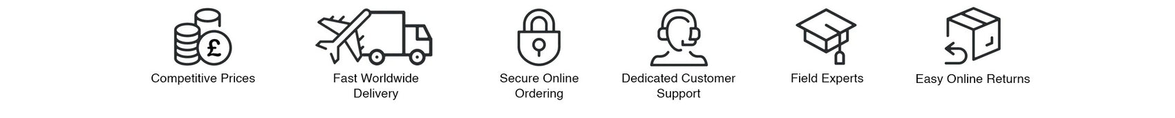 Confused? Bilstein Buying Guide - Bilstein-Shocks.co.uk