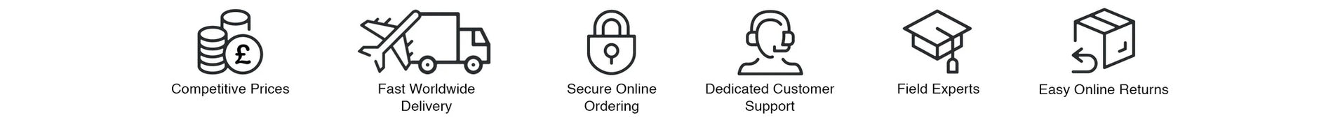 Confused? Bilstein Buying Guide - Bilstein-Shocks.co.uk